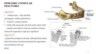 CONDYLAR FRACTURES AND ITS MANAGEMENT.pptx