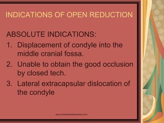 Condylar Fractures /certified fixed orthodontic courses by Indian ...