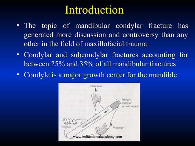 Condylar fractures /certified fixed orthodontic courses by Indian ...