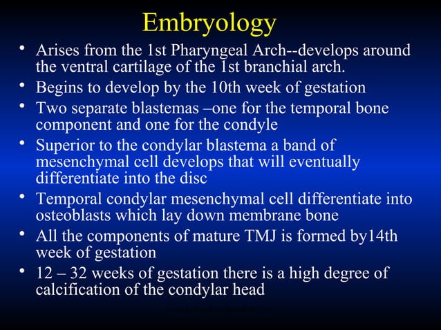 Condylar Fractures Certified Fixed Orthodontic Courses By Indian Dental Academy Ppt