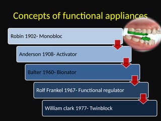 condylar growth in orthodontics and dentofacial orthopaedics | PPTX