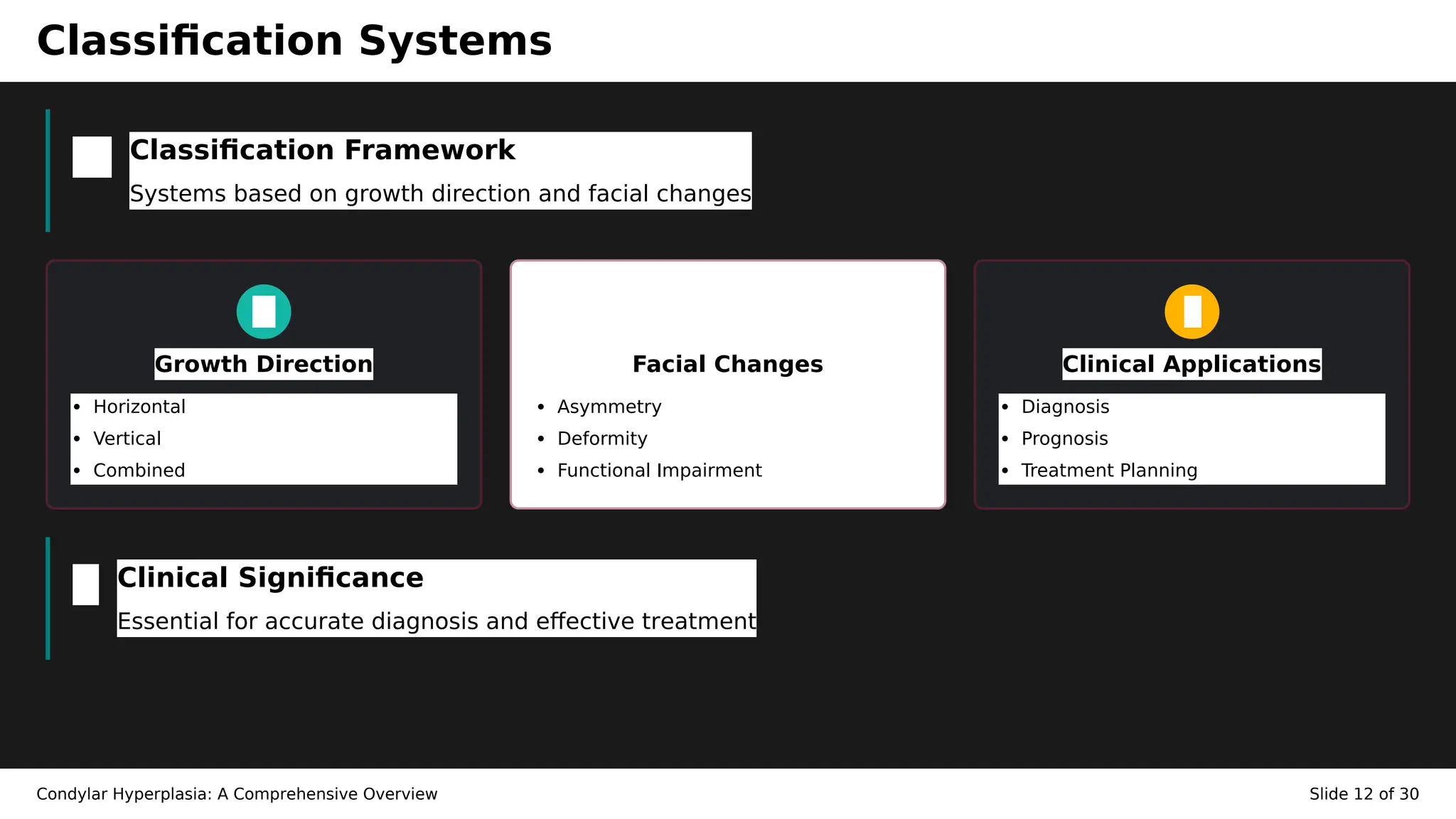 Condylar+Hyperplasia_+A+Comprehensive+Overview.pdf