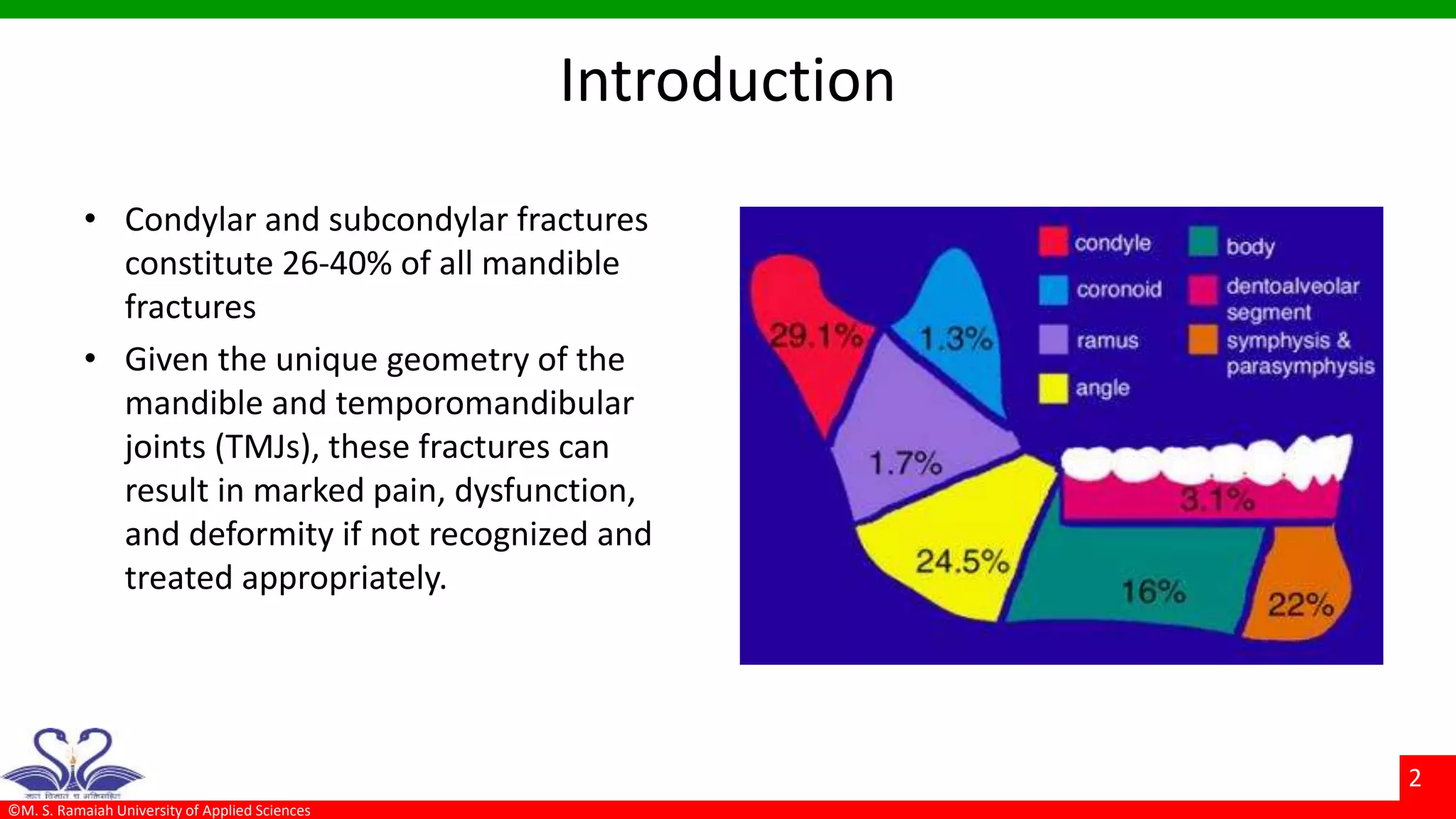 Condylar fractures | PPTX