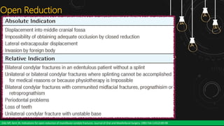 Management of Mandibular Condyle fracture | PPTX