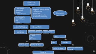 Management of Mandibular Condyle fracture | PPTX