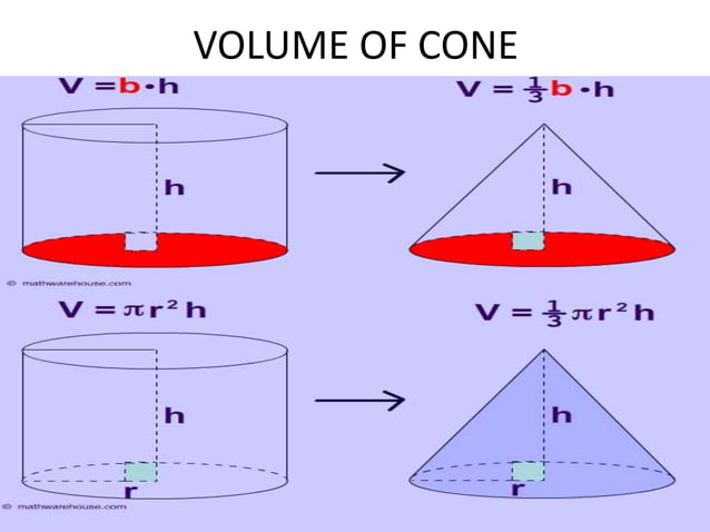 Cone | PPTX | Physics | Science