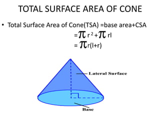 Cone