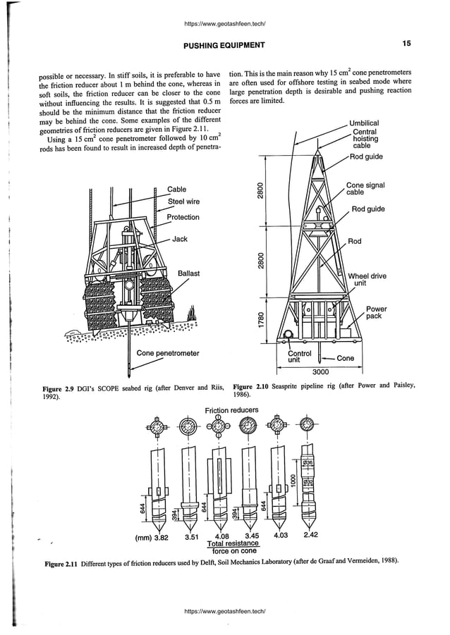cone-penetration-testing-in-geotechnical-practice.pdf | Civil ...