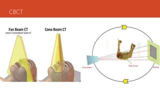 Cone beam computed tomography by dr. maryam salman | PPTX