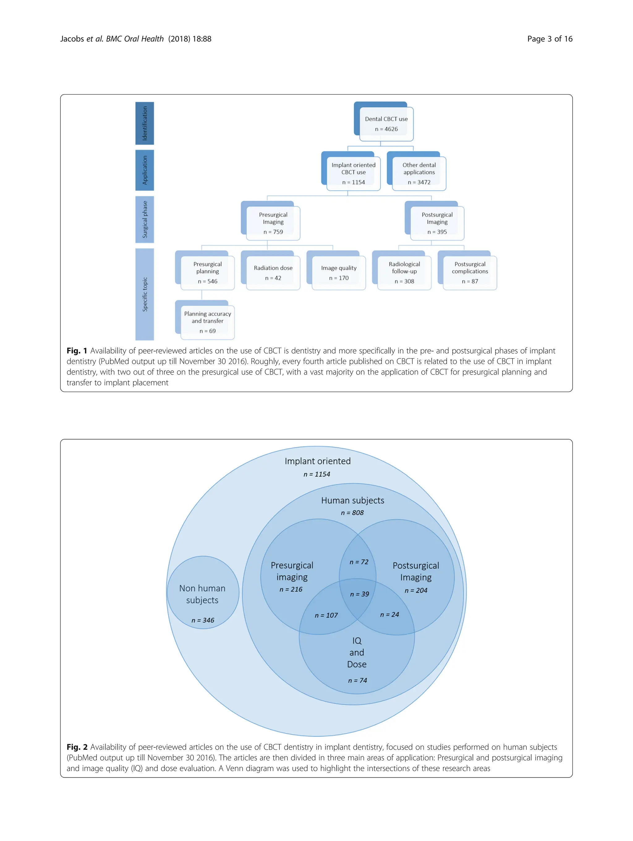 Cone_beam_computed_tomography_in_implant_dentistry.pdf