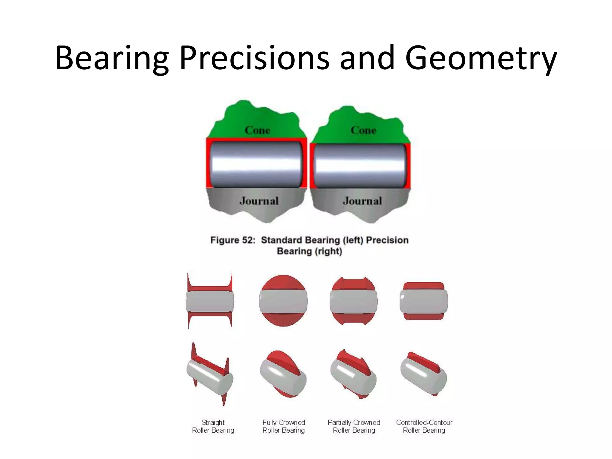 Drilling Bit Introduction and bit Selection (Part 2) | PPTX