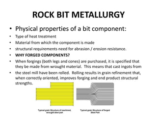Drilling Bit Introduction and bit Selection (Part 2) | PPTX