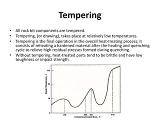 Drilling Bit Introduction and bit Selection (Part 2) | PPTX