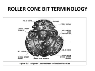 Drilling Bit Introduction and bit Selection (Part 2) | PPTX