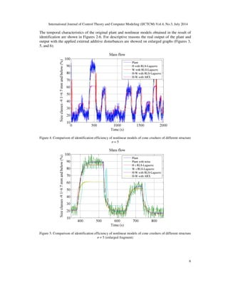 Cone crusher model identification using | PDF | Physics | Science