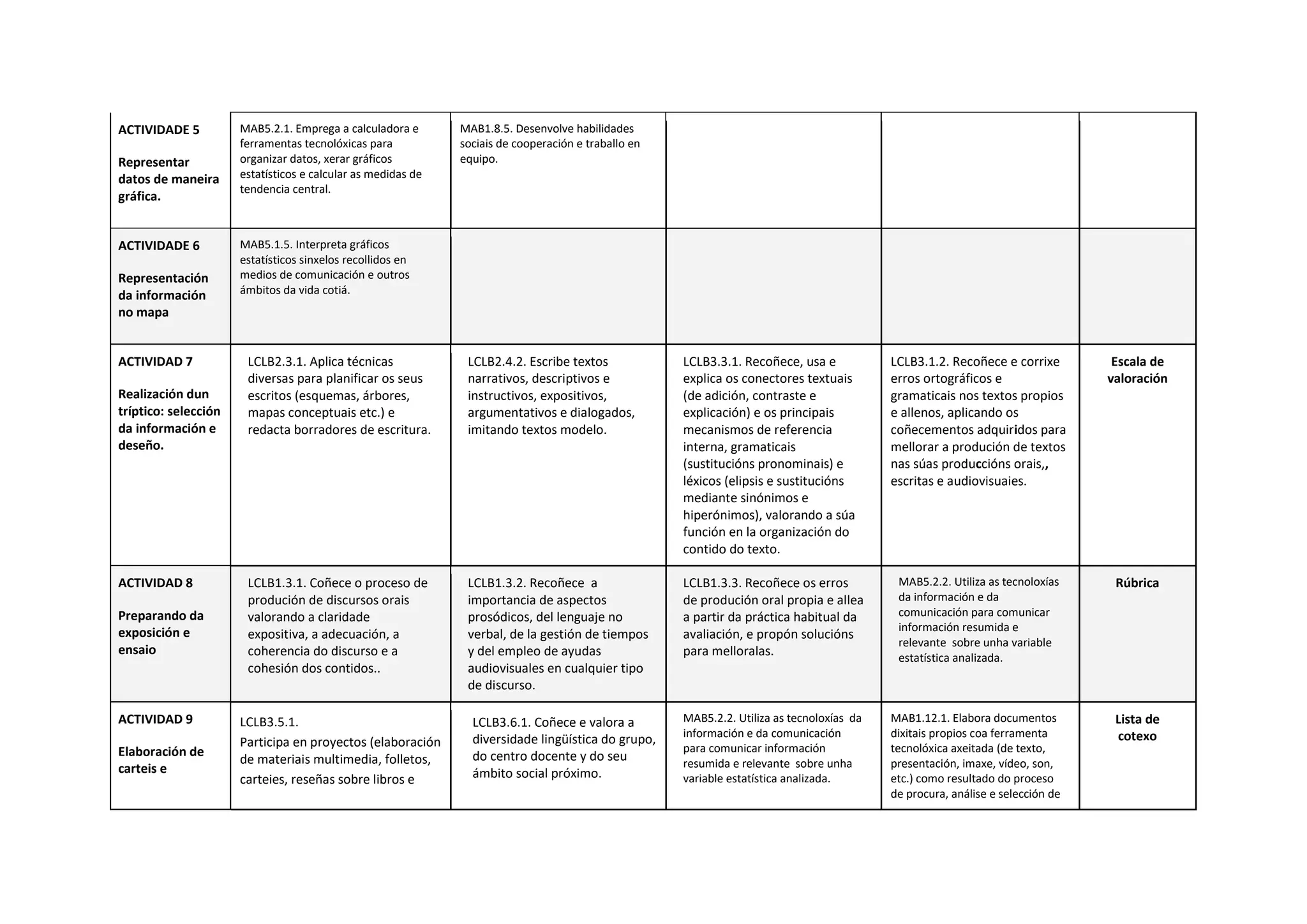 Conectamos con el mundo - 2019-1.pdf