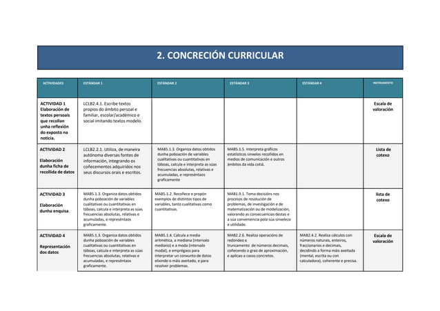 Conectamos con el mundo - 2019-1.pdf