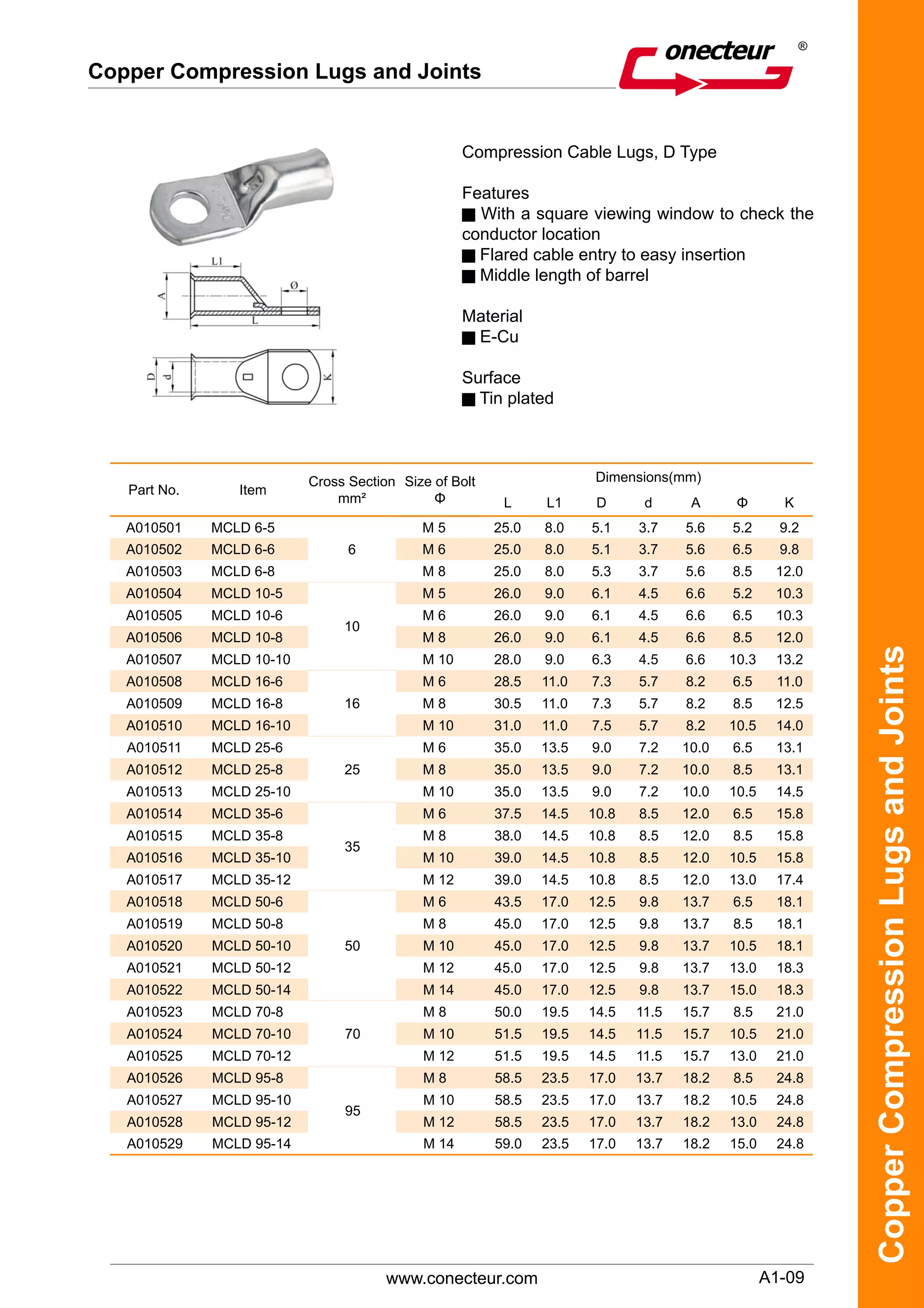 Copper Lugs and Copper Connectors - Conecteur | PDF