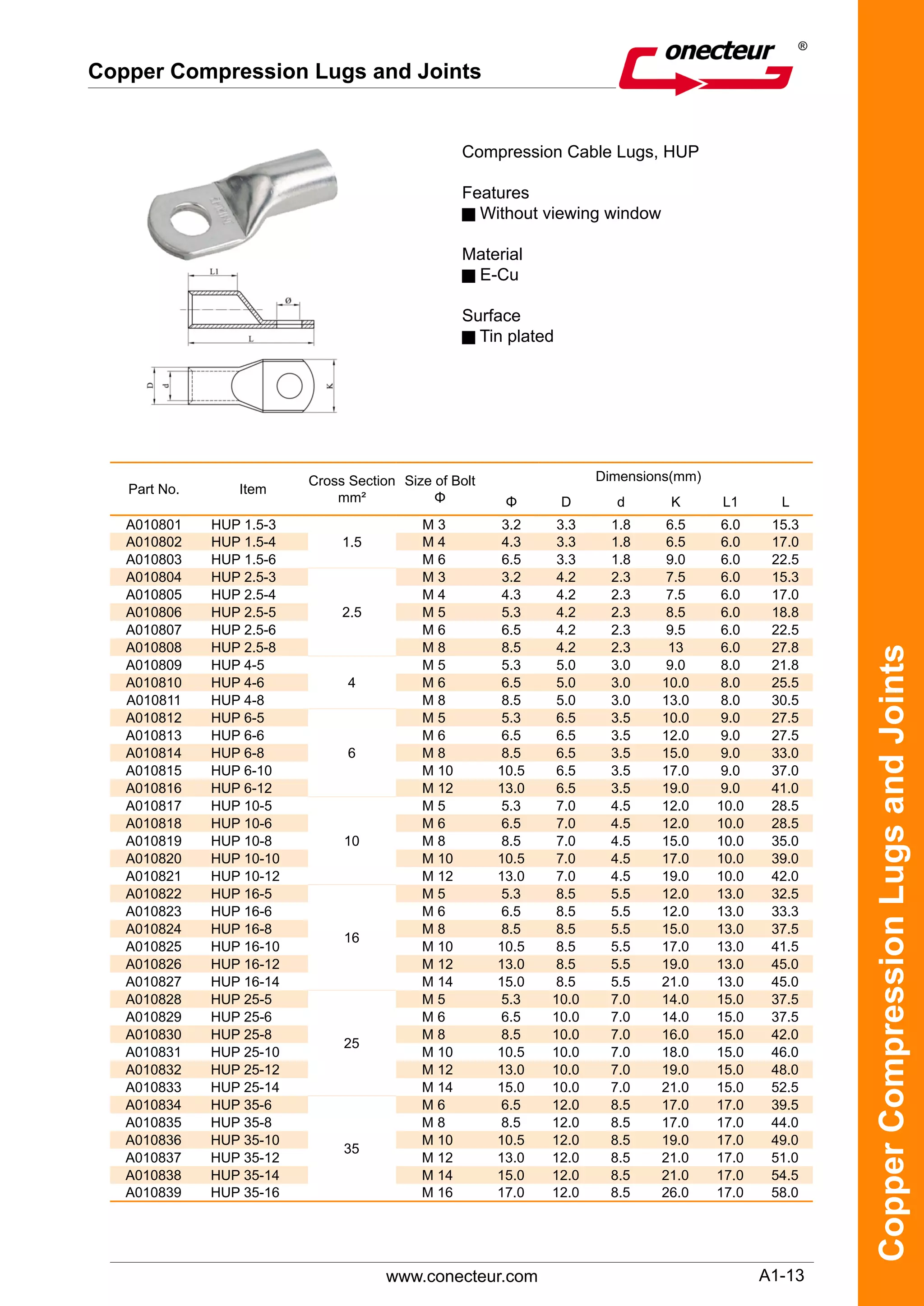 Copper Lugs and Copper Connectors - Conecteur | PDF