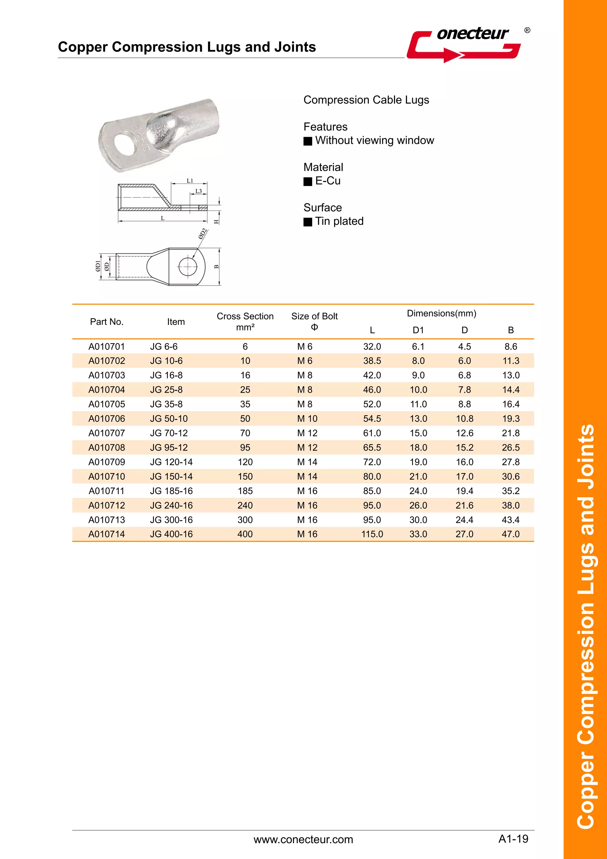 Copper Lugs and Copper Connectors - Conecteur | PDF