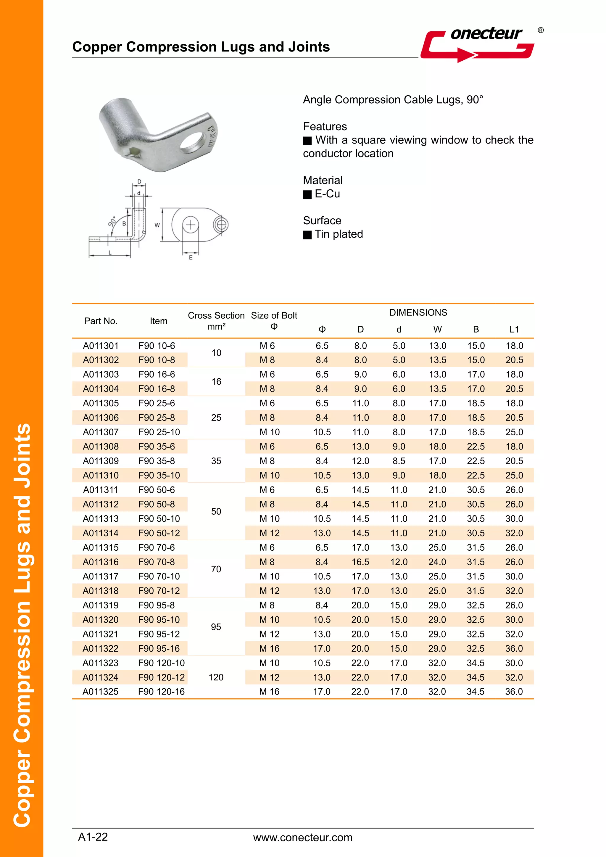 Copper Lugs and Copper Connectors - Conecteur | PDF