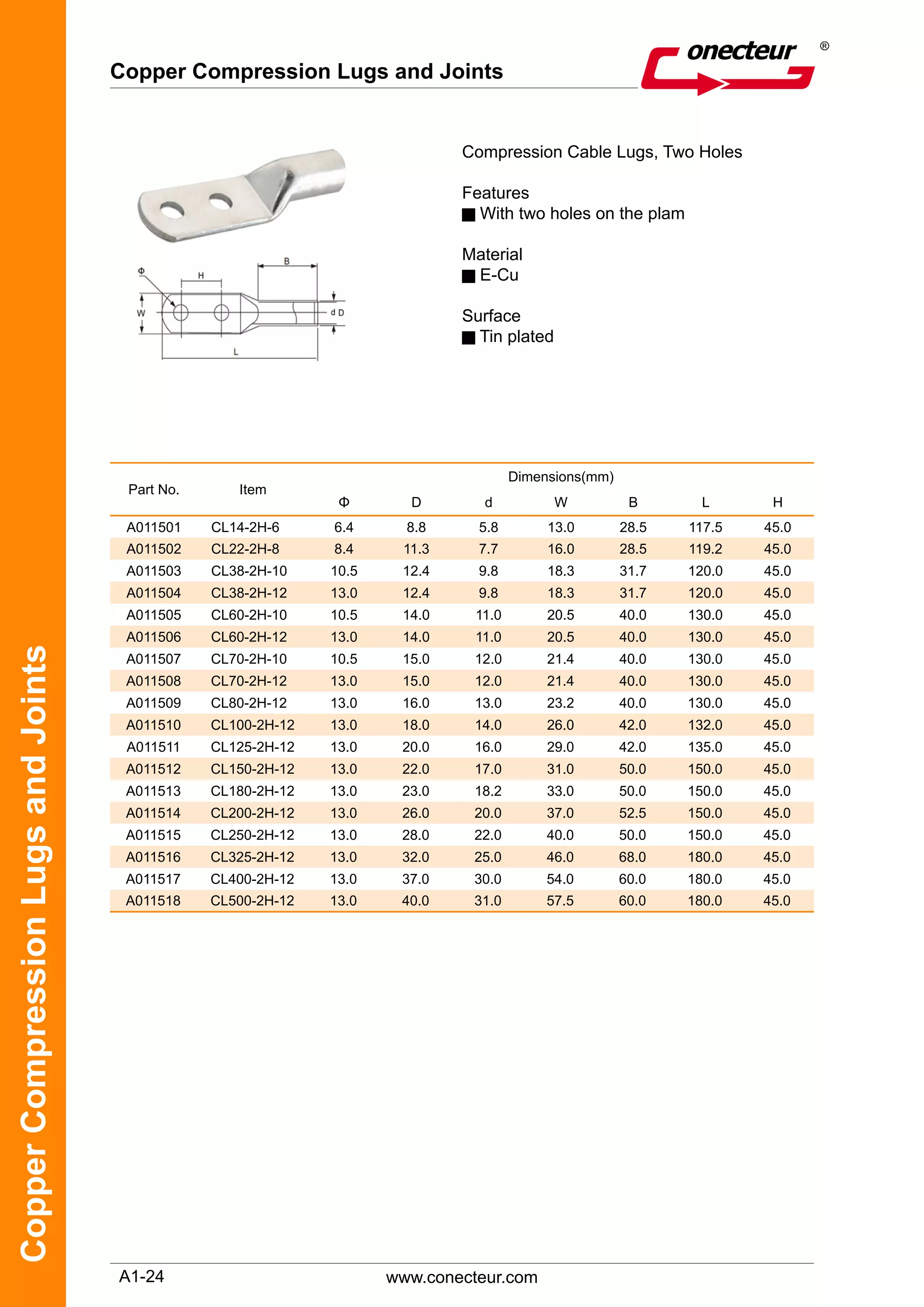 Copper Lugs and Copper Connectors - Conecteur | PDF