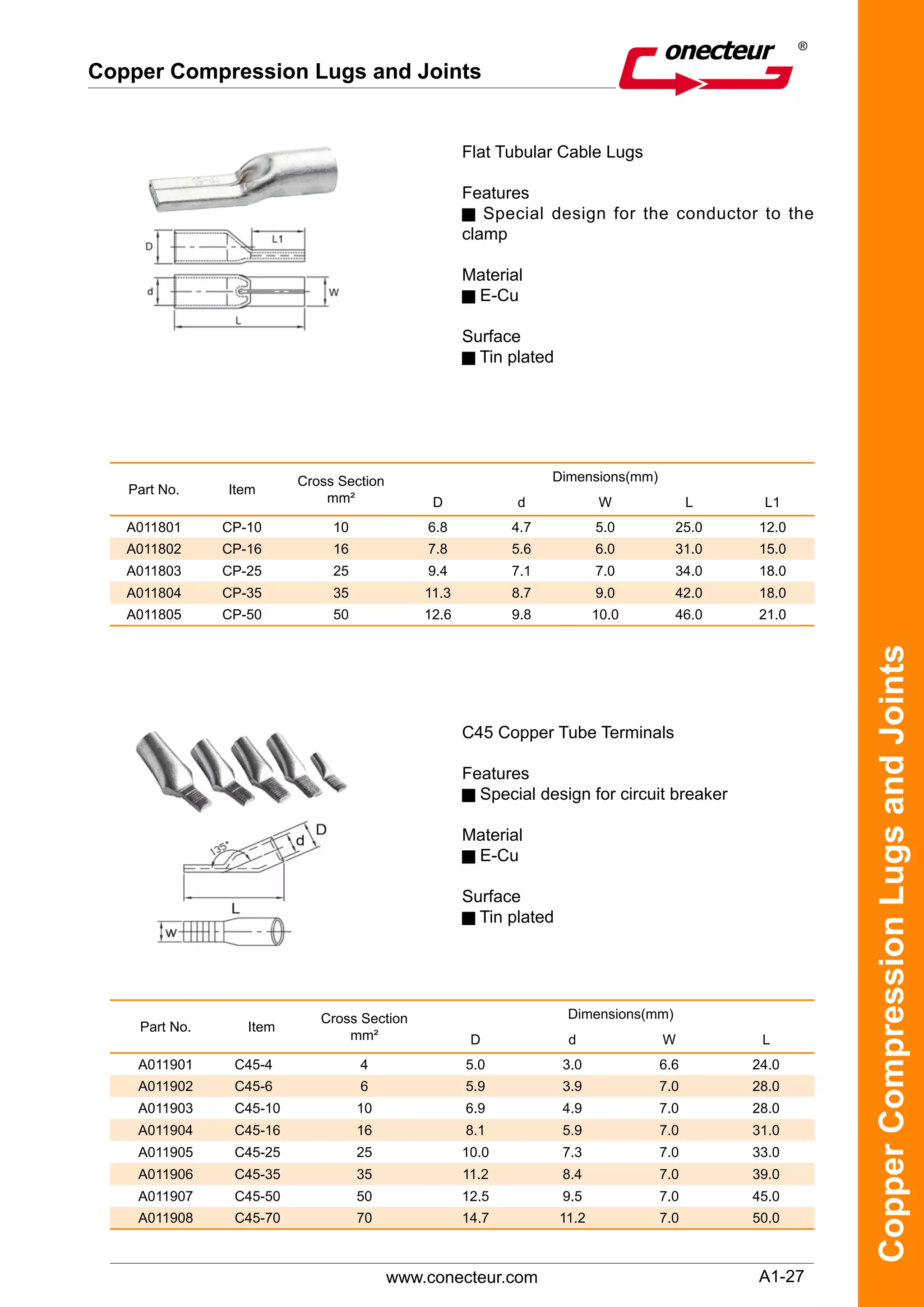 Copper Lugs and Copper Connectors - Conecteur | PDF