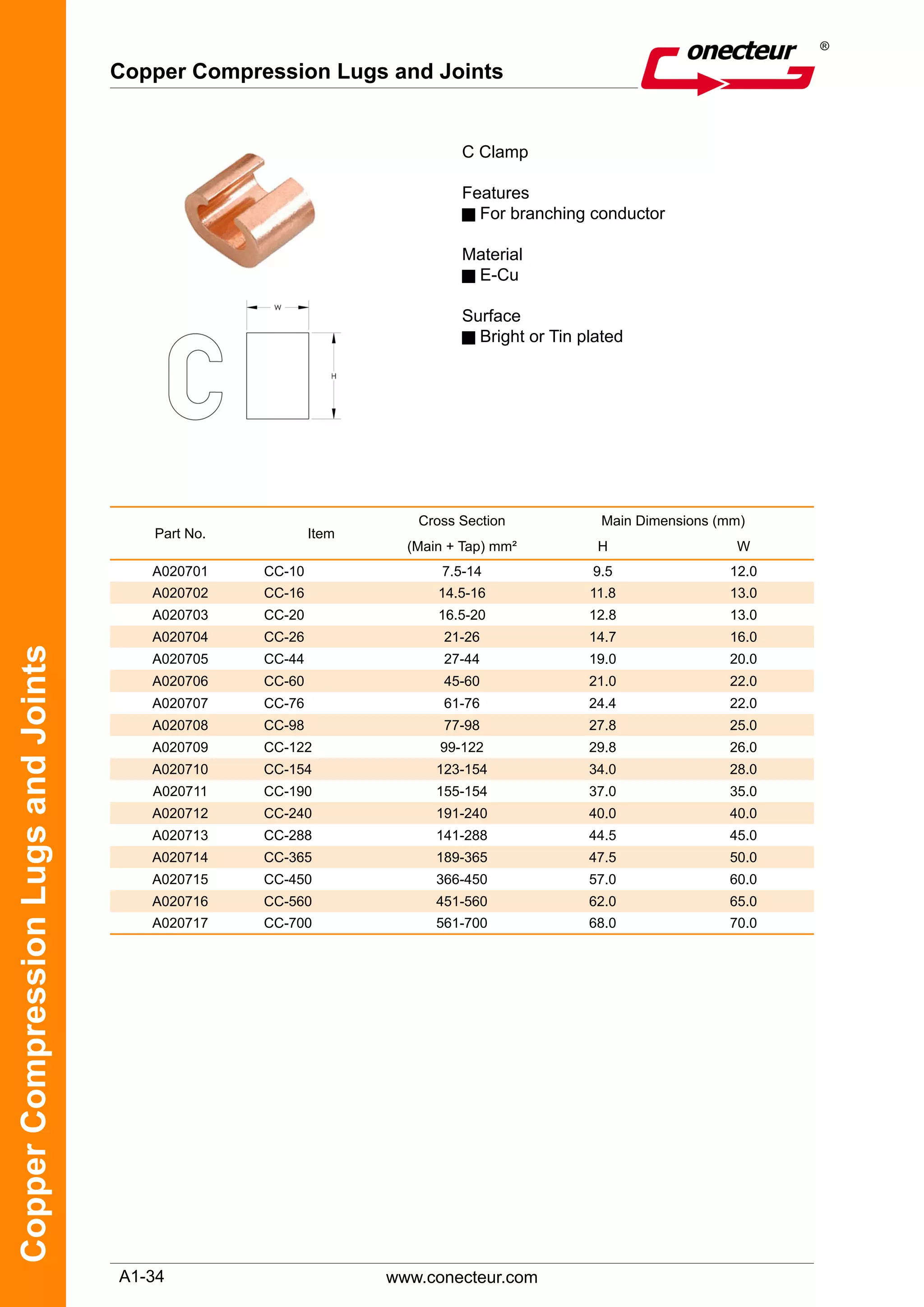 Copper Lugs and Copper Connectors - Conecteur | PDF