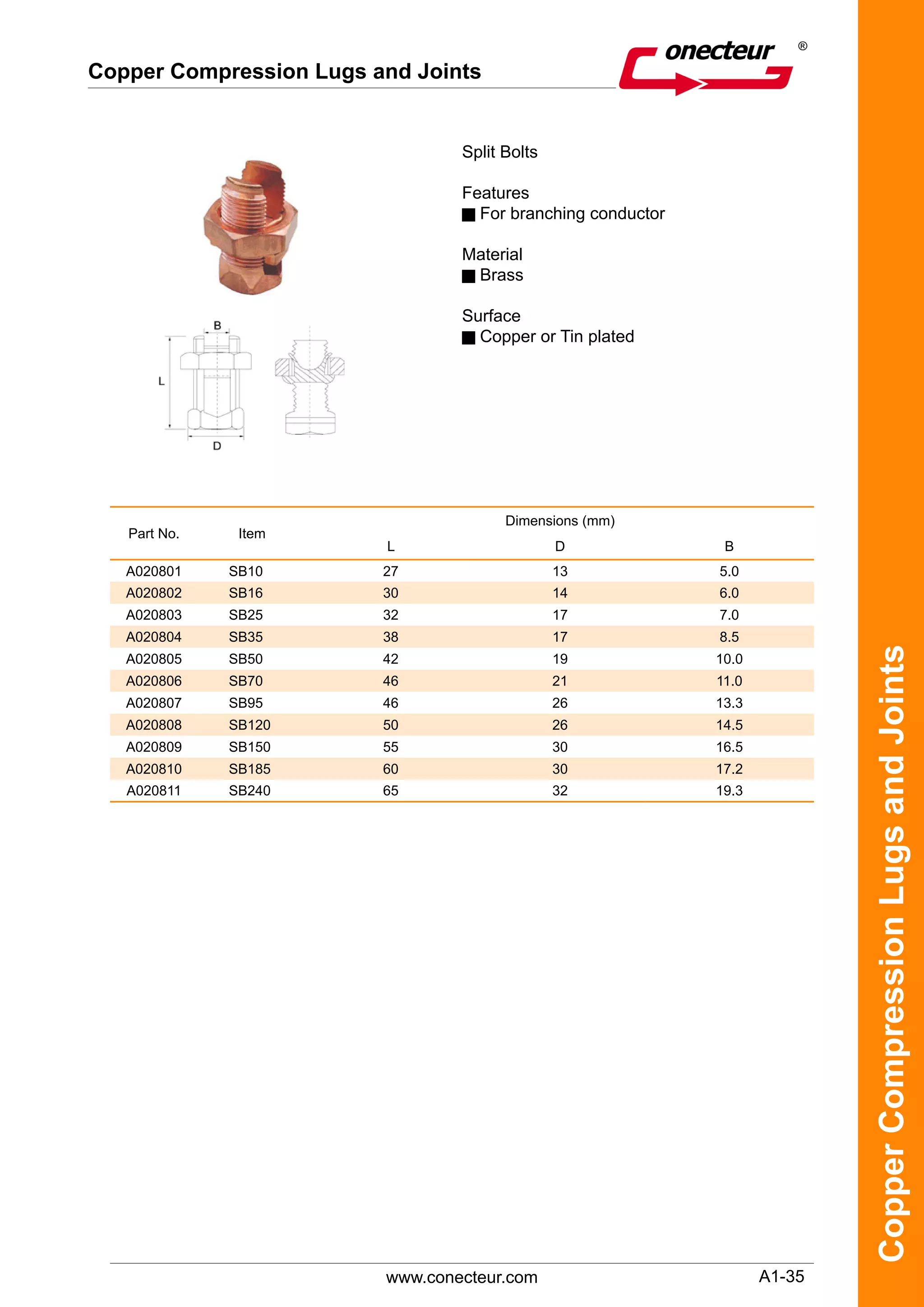 Copper Lugs and Copper Connectors - Conecteur | PDF