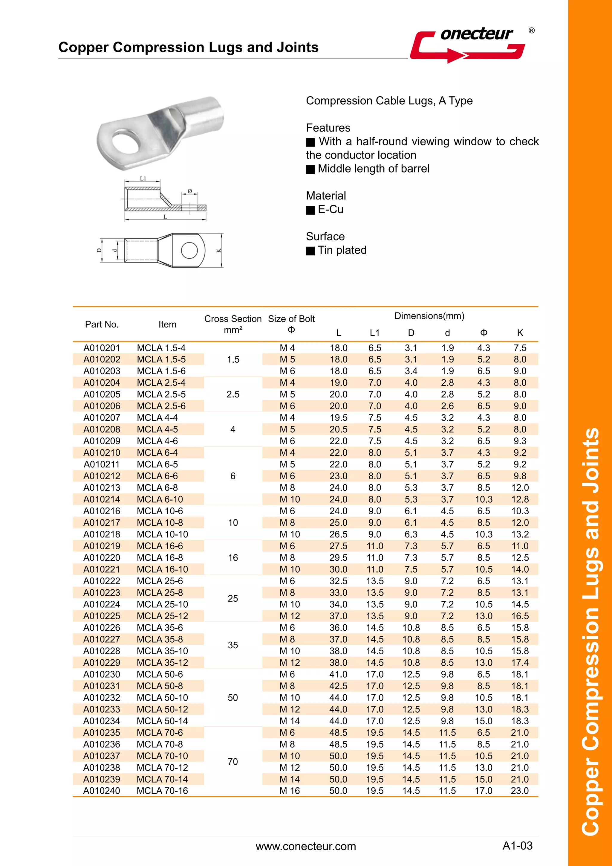 Copper Lugs and Copper Connectors - Conecteur | PDF