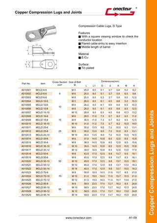 Copper Lugs and Copper Connectors - Conecteur | PDF