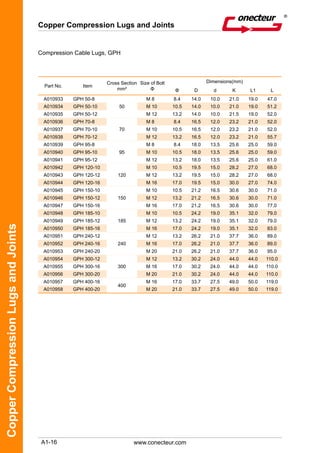 Copper Lugs and Copper Connectors - Conecteur | PDF