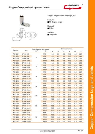 Copper Lugs and Copper Connectors - Conecteur | PDF