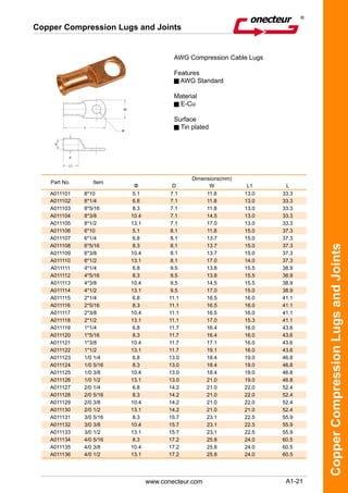 Copper Lugs and Copper Connectors - Conecteur | PDF