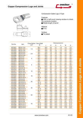 Copper Lugs and Copper Connectors - Conecteur | PDF