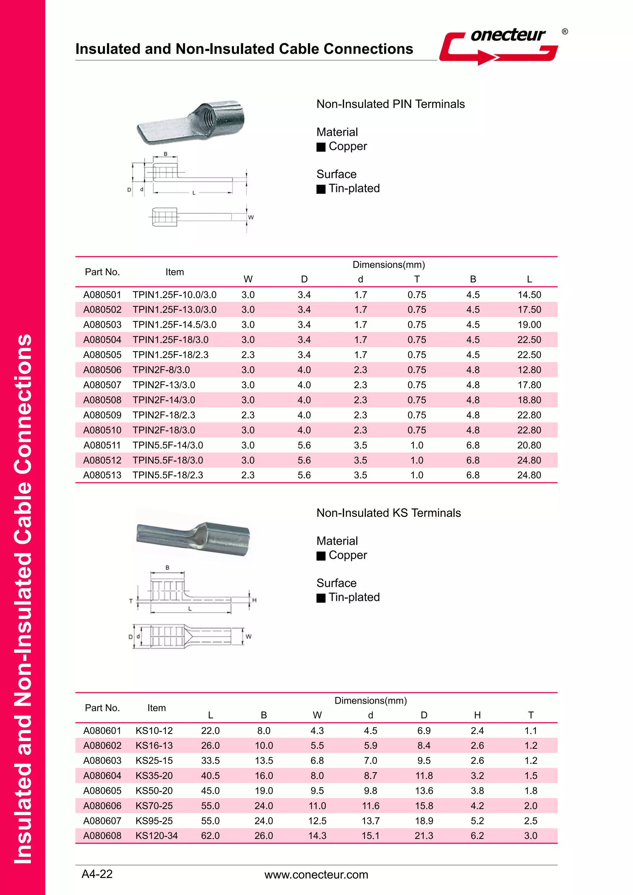 Insulated and Non-insulated Cable Connections - Conecteur | PDF