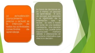 Conectivismo | PPT