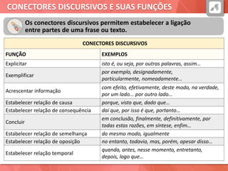 Conectores ( escola virtual).pptx 5º ano de escolaridade | PPTX