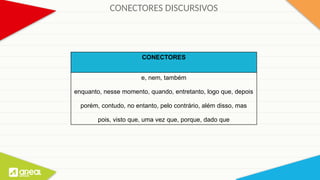 conectores textuais de escrita português.pptx