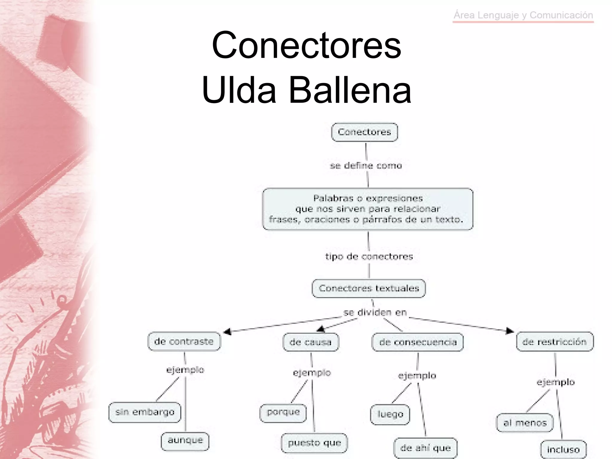Conectores.clase | PPT