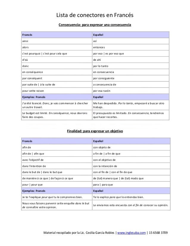 Conectores en-francés