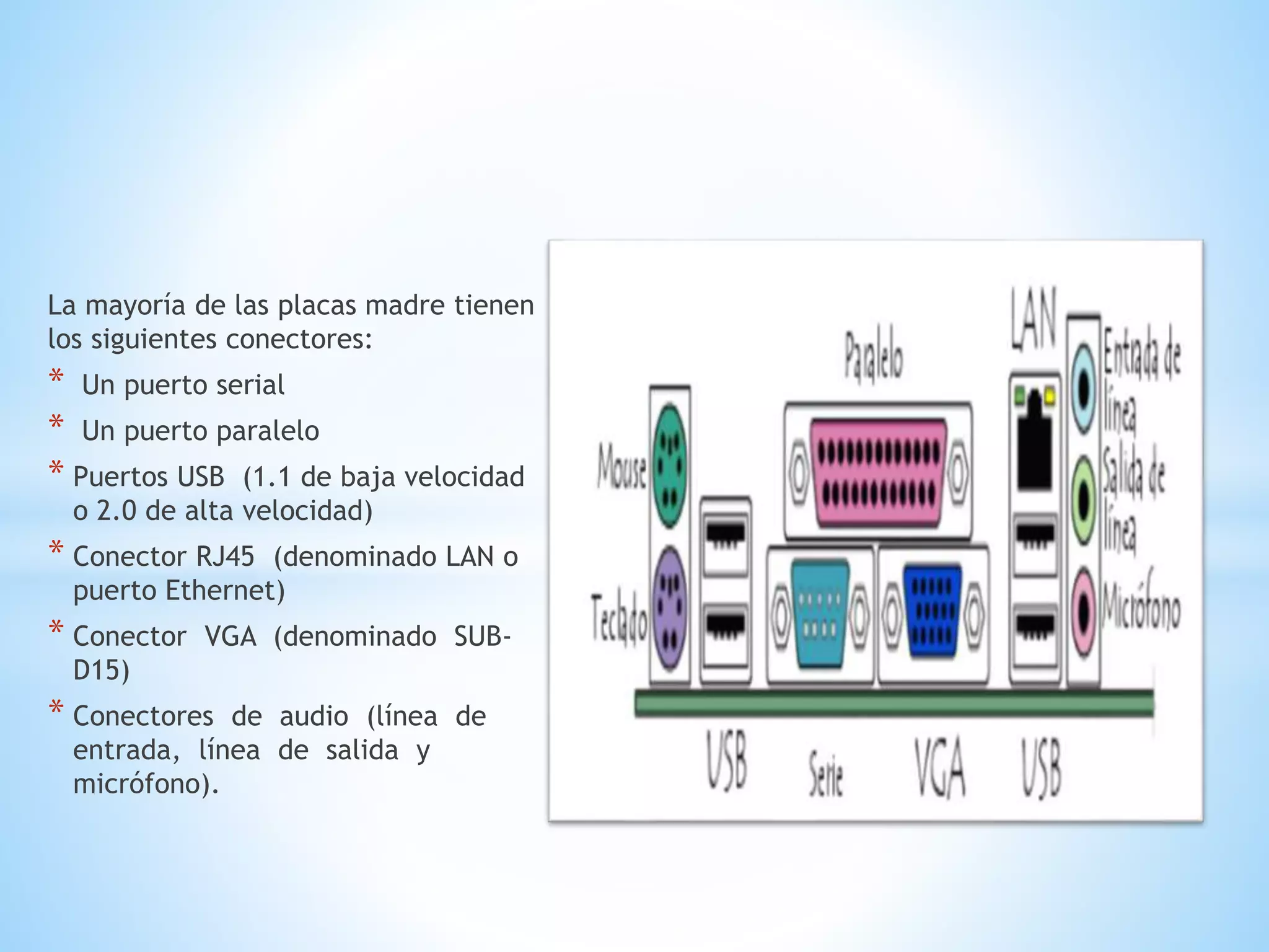 Conectores de corriente. | PPTX