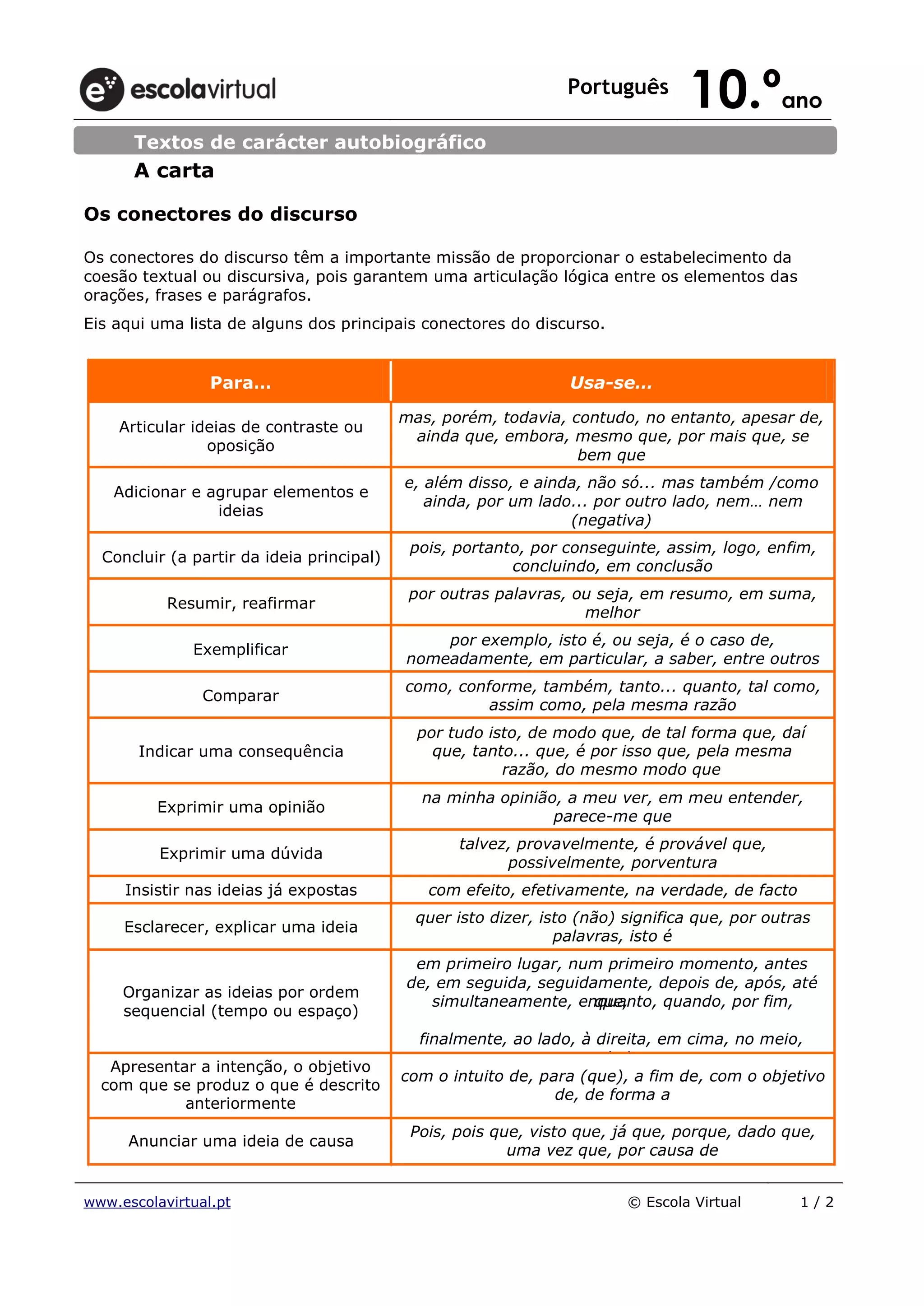 Conectores discurso | DOC
