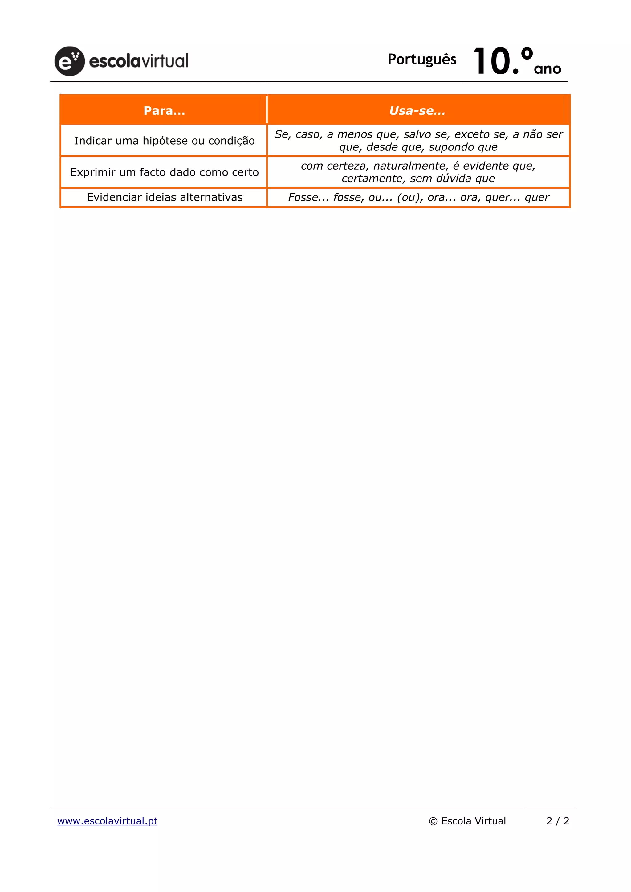 Conectores discurso | DOC