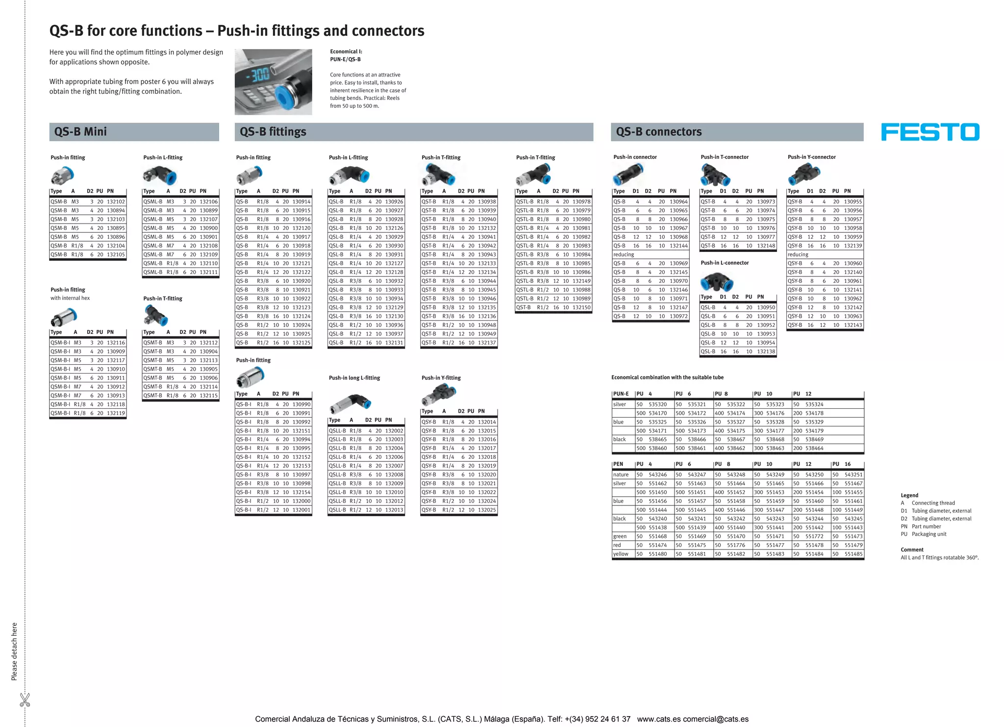 Conectores neumaticos festo | PDF