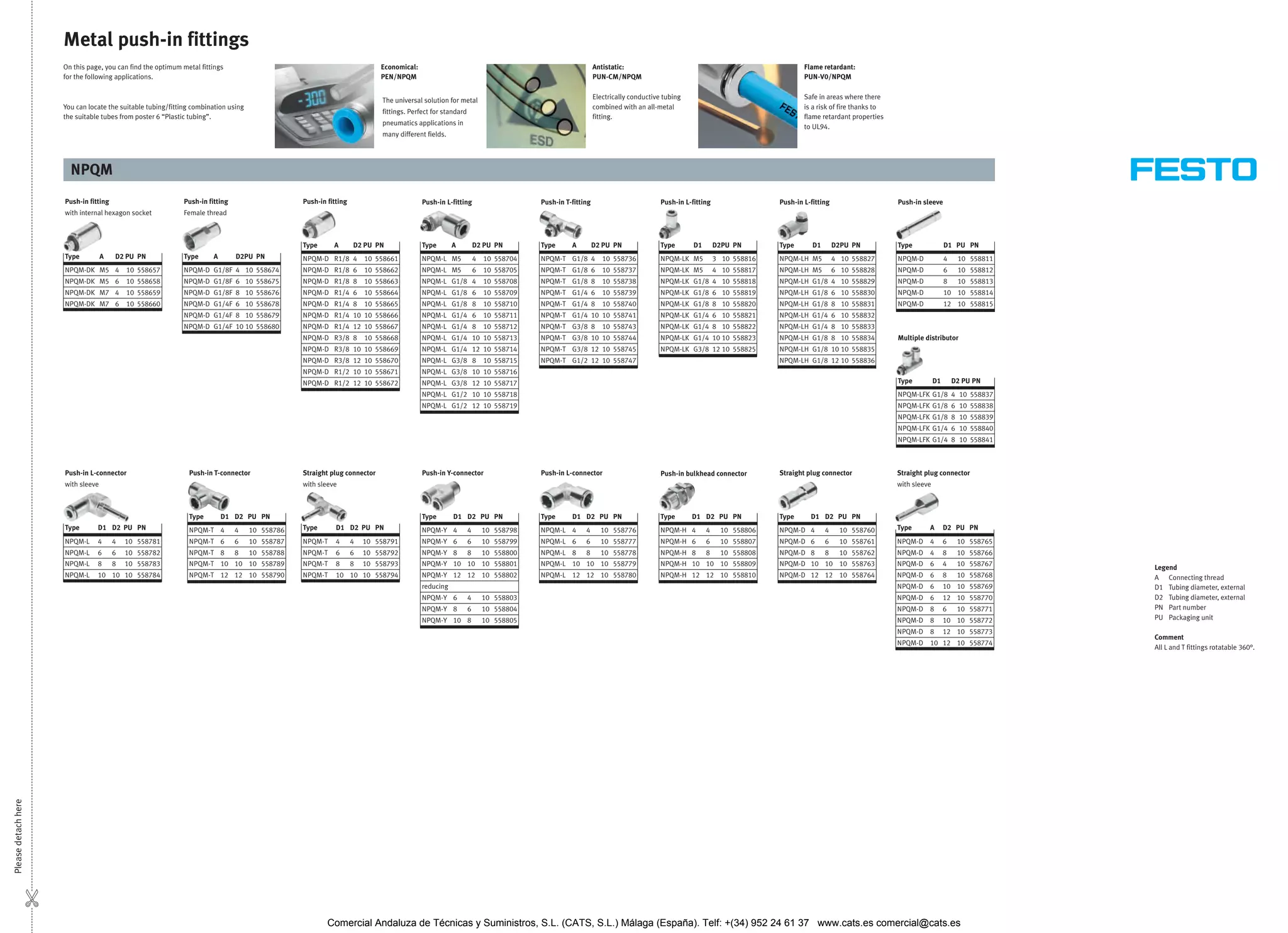 Conectores neumaticos festo | PDF