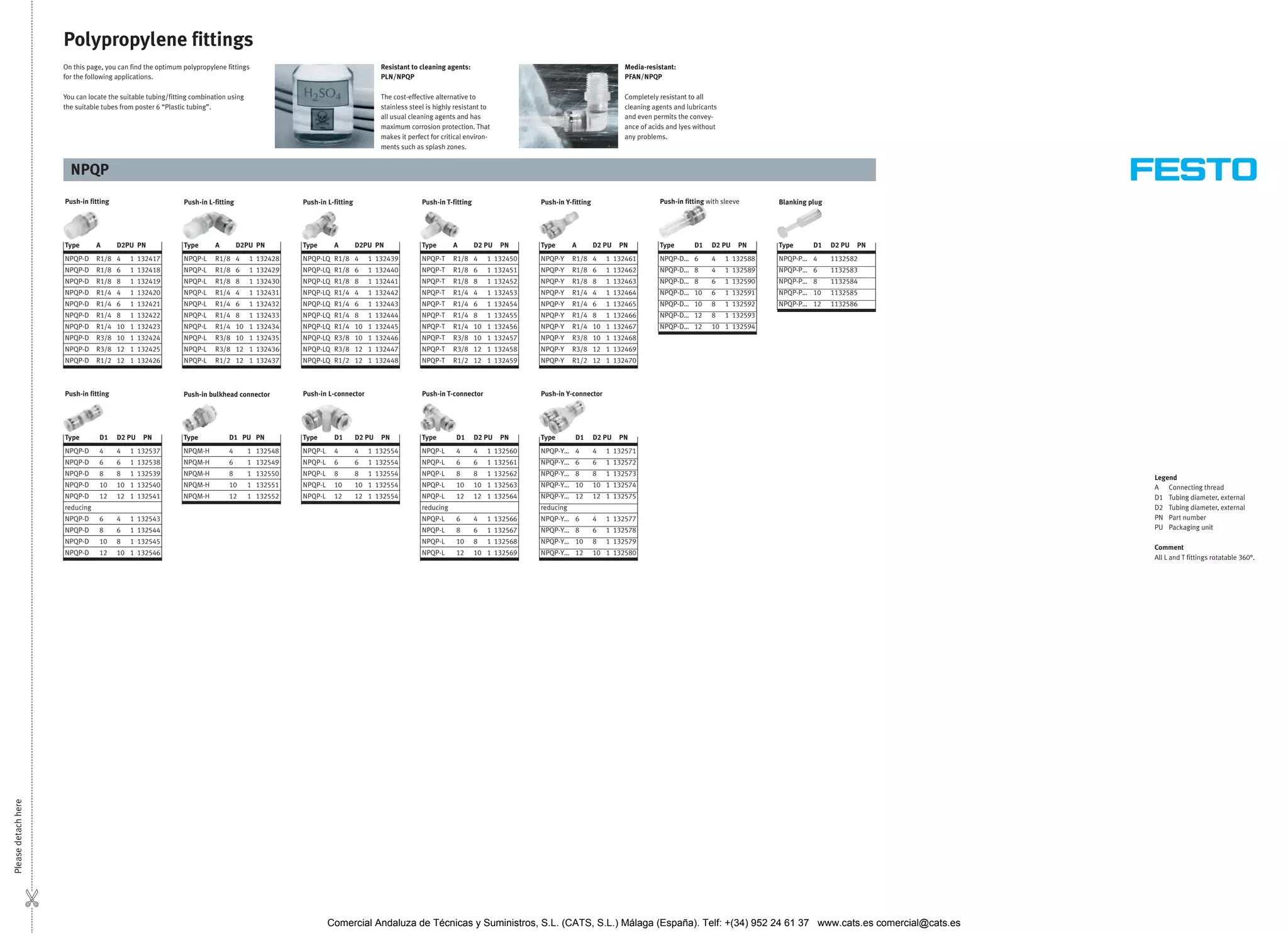 Conectores neumaticos festo | PDF