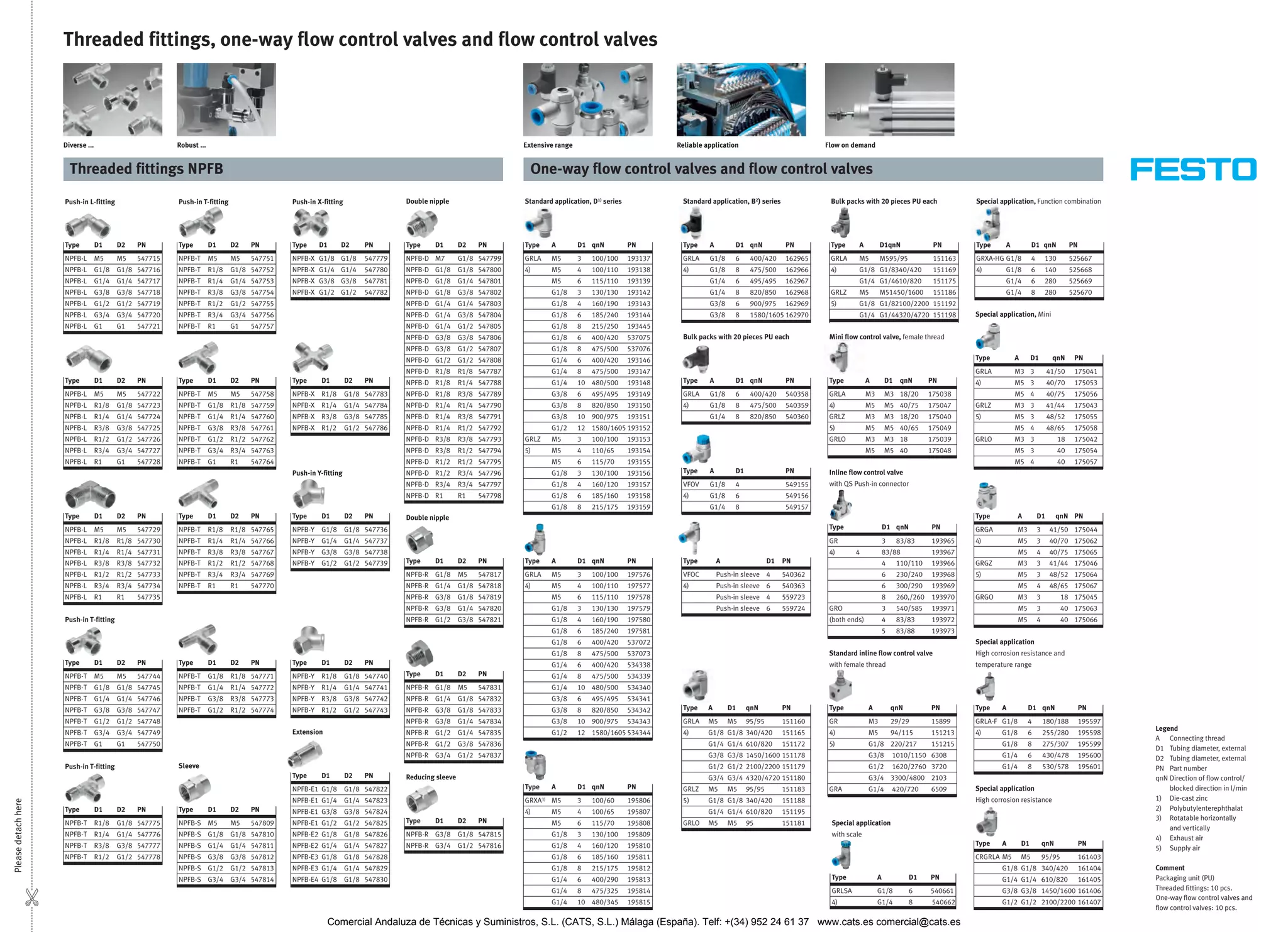 Conectores neumaticos festo | PDF