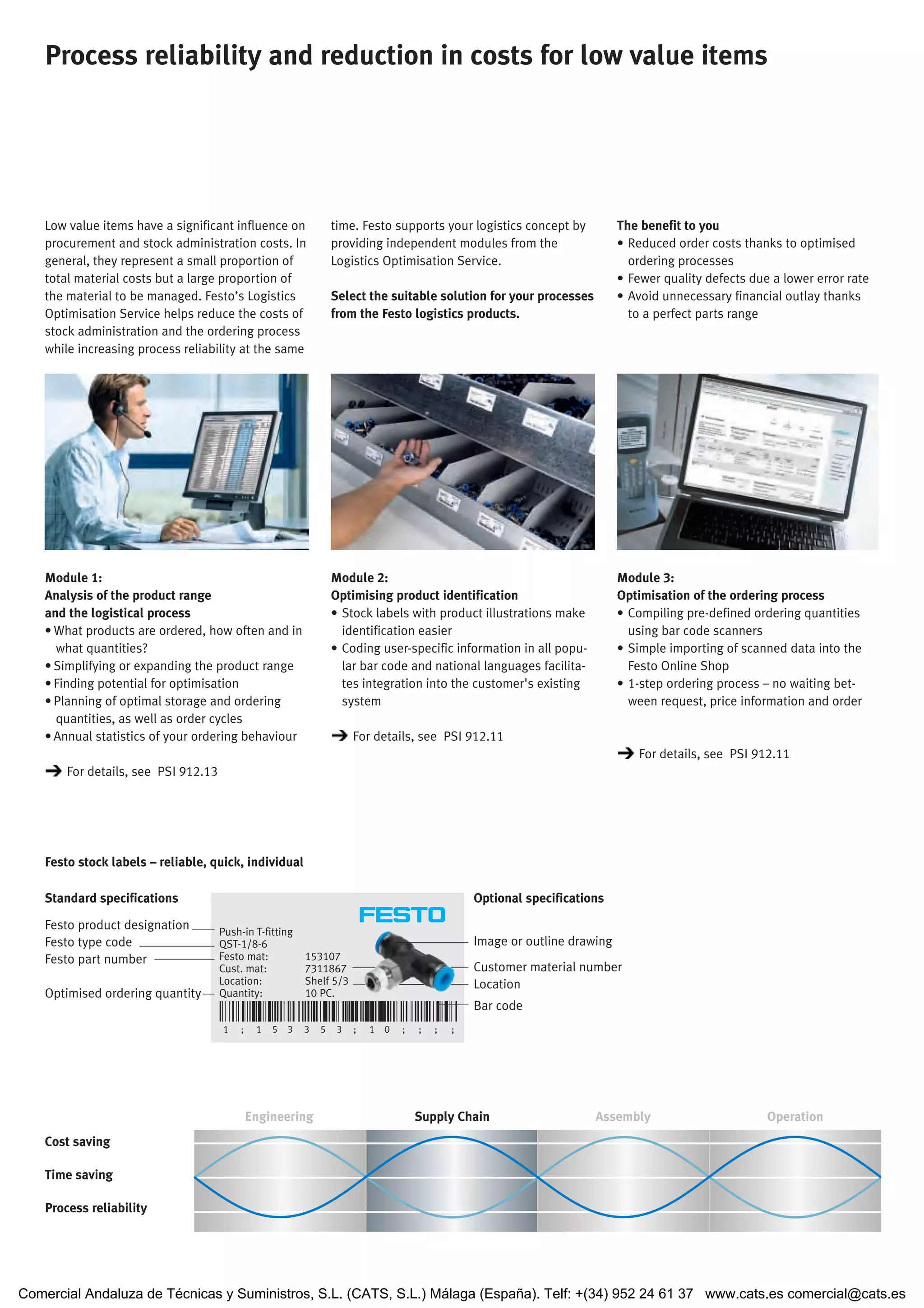 Conectores neumaticos festo | PDF