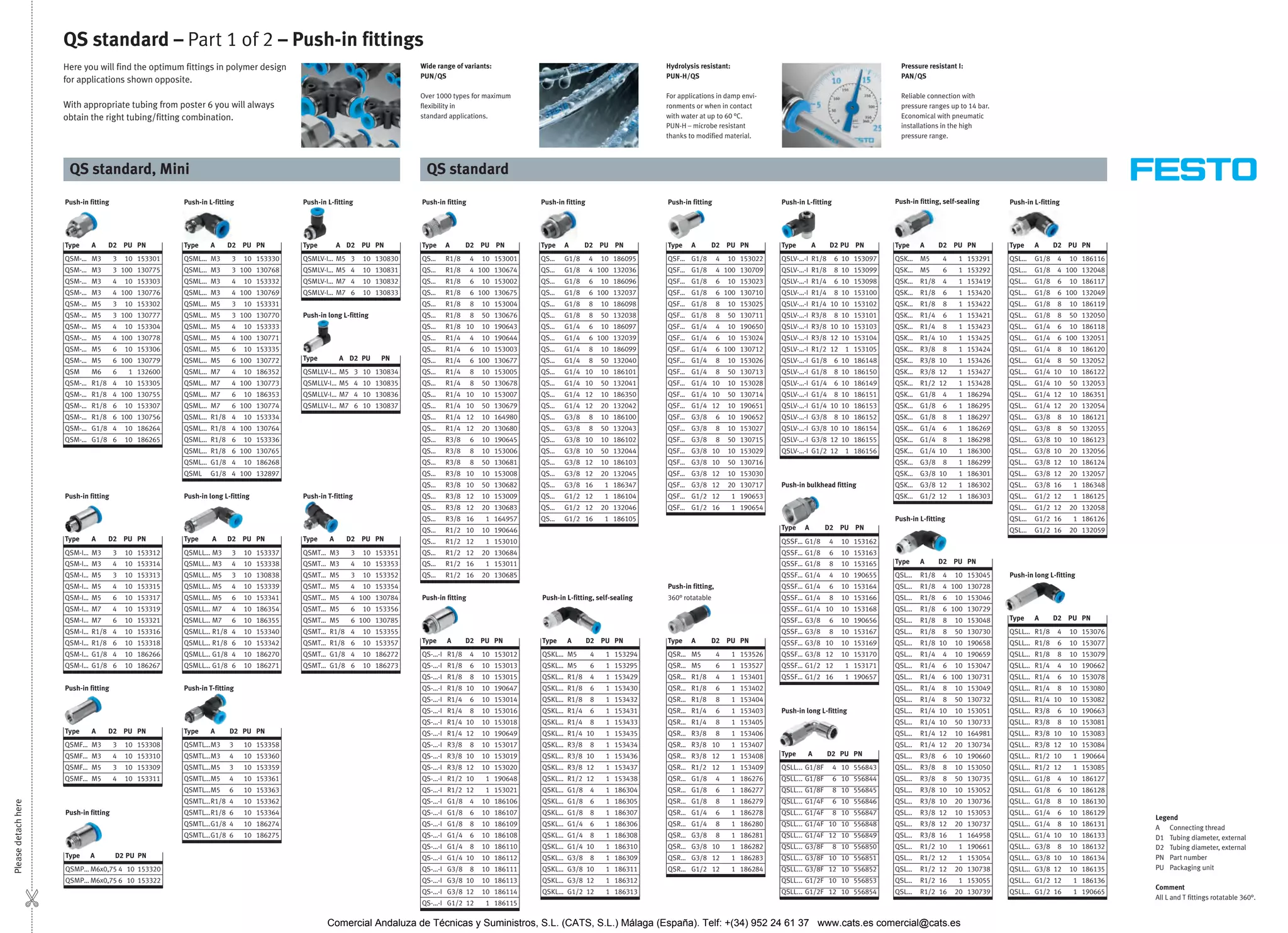 Conectores neumaticos festo | PDF